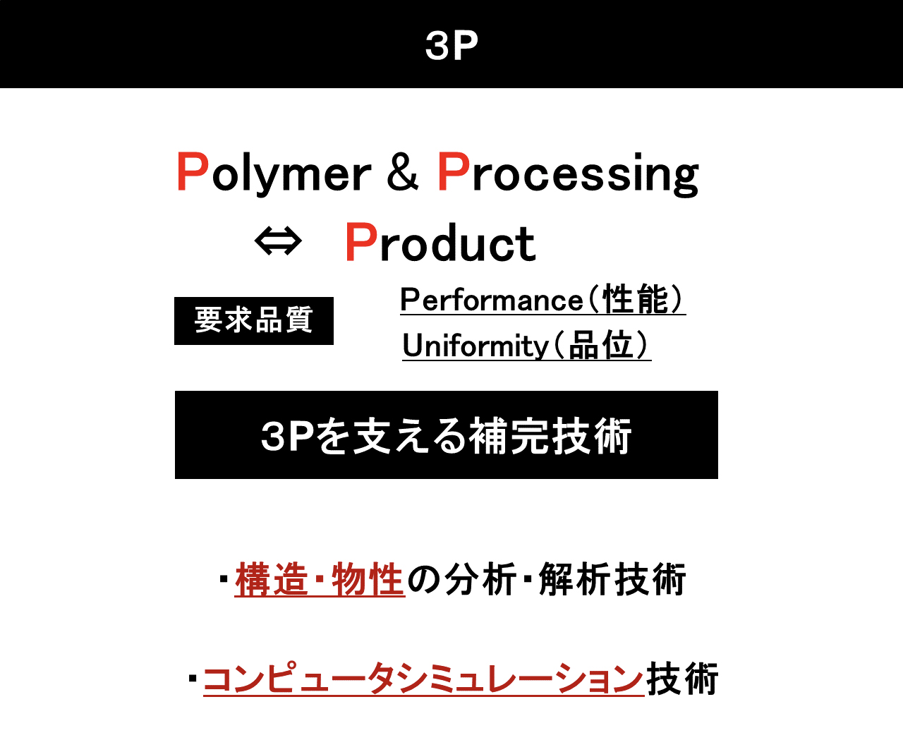 【連載】高分子材料と成形加工の基礎と応用から学ぶ、イノベーションのヒント | PEAKS MEDIA produced by 松尾産業