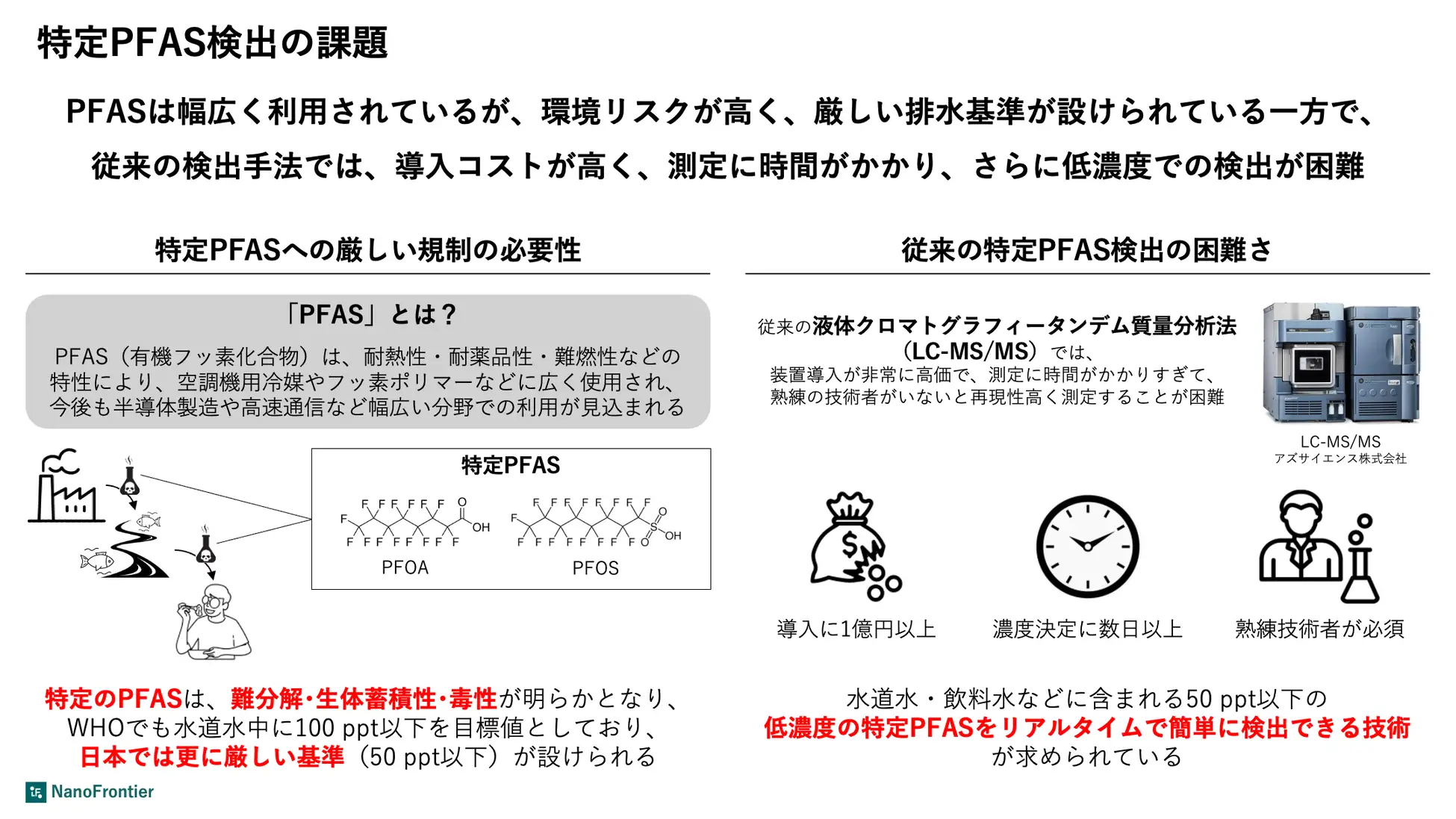 NanoFrontier、PFASを低コストかつリアルタイムに検出する有機ナノ色素の開発を開始 | PEAKS MEDIA produced by 松尾産業